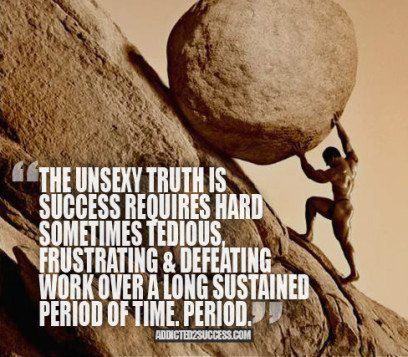 15 Thoughts That Will Lead You To Success - Addicted 2 Success